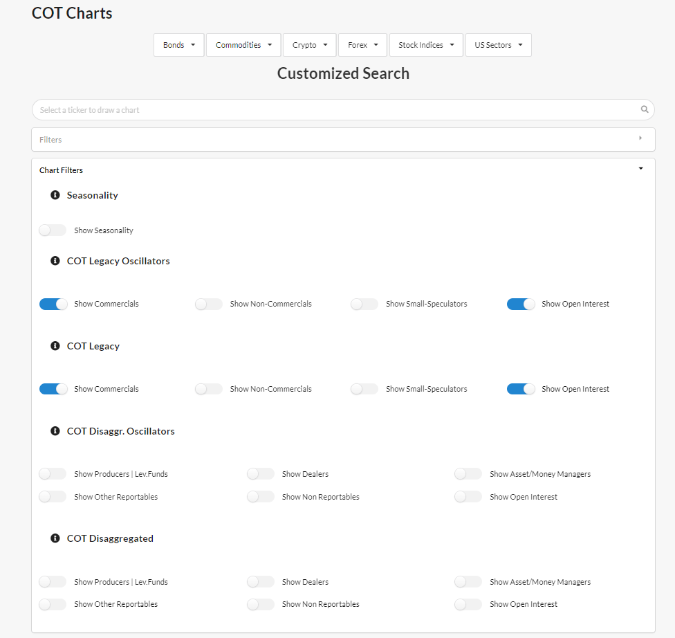 COT Chart Filters