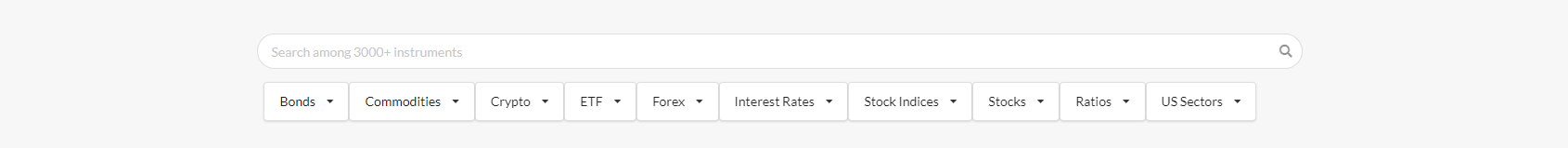 Seasonal Charts page
