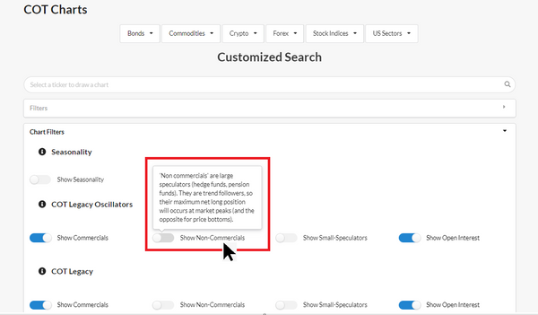 COT Chart Filters